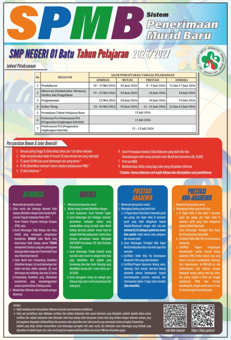 PENGUMUMAN - SMP Negeri 01 Batu Jawa Timur